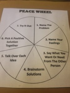 Encouraging Problem Solving - Montessori Rocks